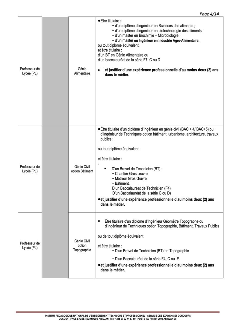 concours directs d’’entrée à l’Institut Pédagogique National de l’Enseignement Technique et ...