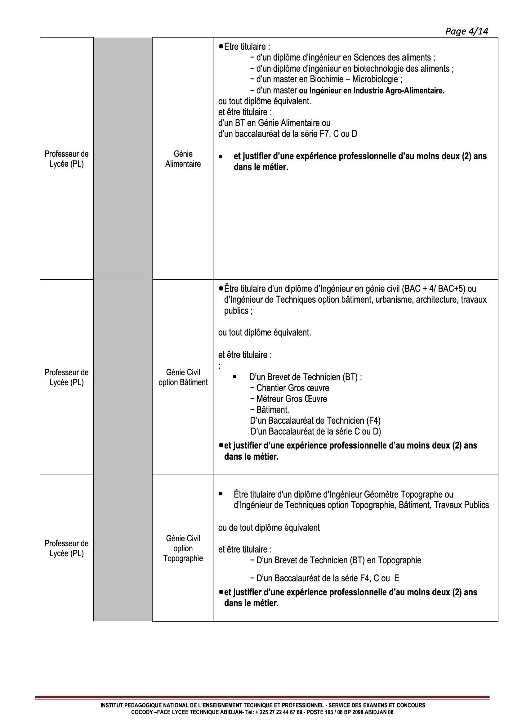 concours directs d’’entrée à l’Institut Pédagogique National de l ...