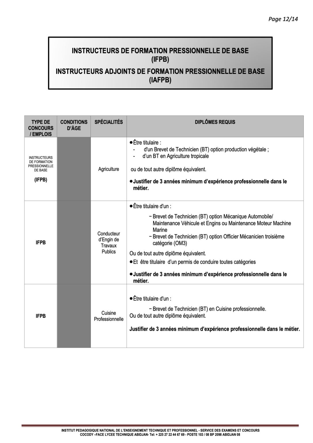concours directs d’’entrée à l’Institut Pédagogique National de l’Enseignement Technique et ...